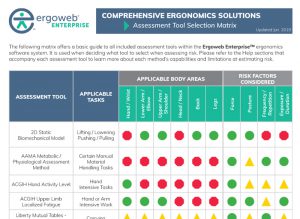 What is ergonomics, and why should you care?