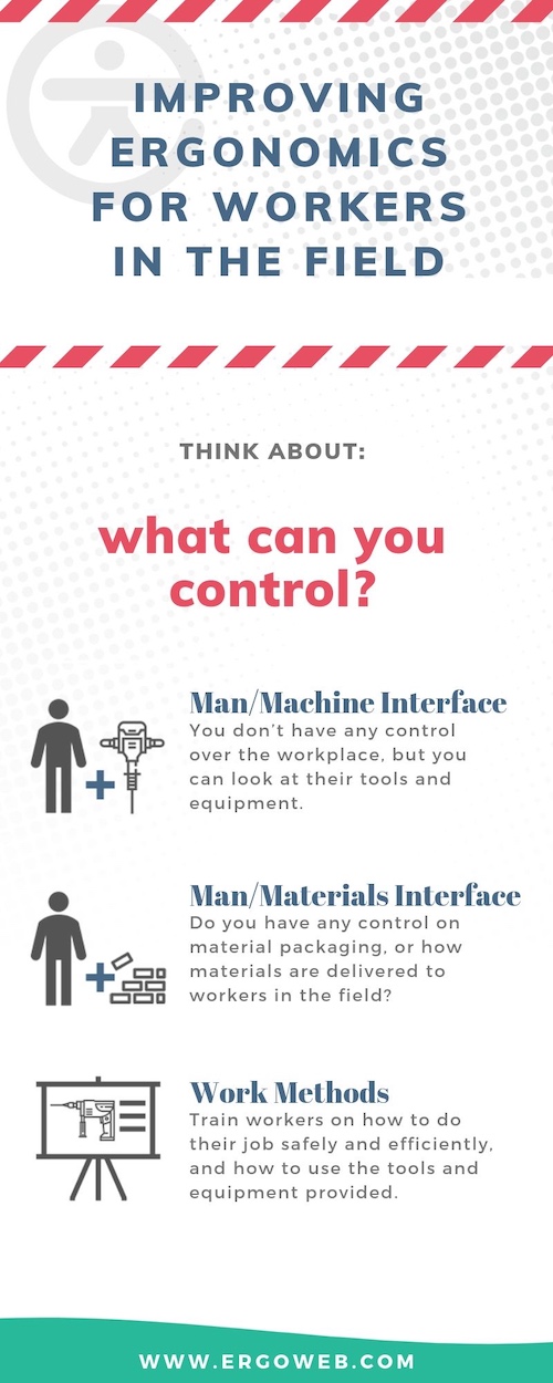 Infographic: Improving Ergonomics for Field Workers – Ergoweb LLC Infographic: Improving Ergonomics for Field Workers – Ergoweb LLC